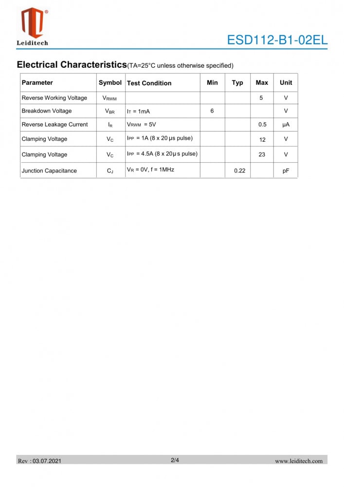 ESD112-B1-02EL datasheet page 2