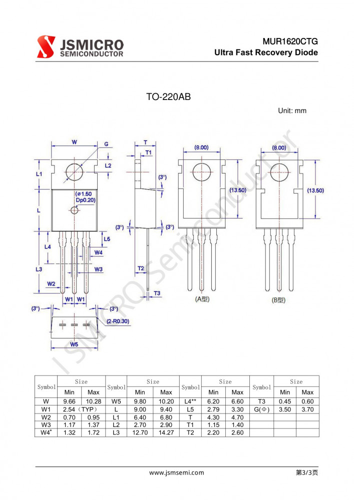 MUR1620CTG datasheet page 3