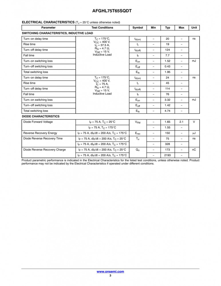 AFGHL75T65SQDT datasheet page 3