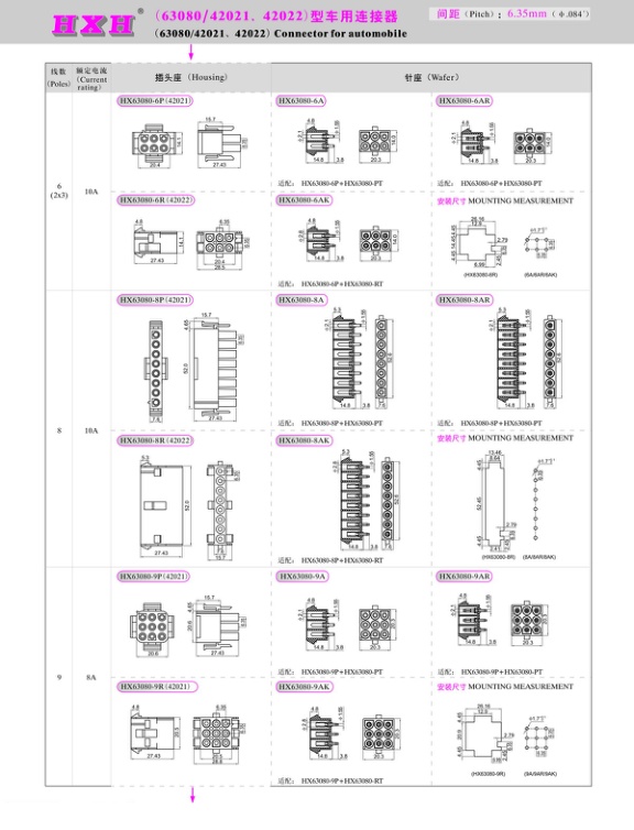 HX63080 technical document page 4