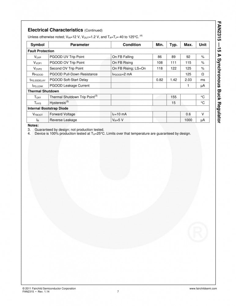 FAN2315 datasheet page 8