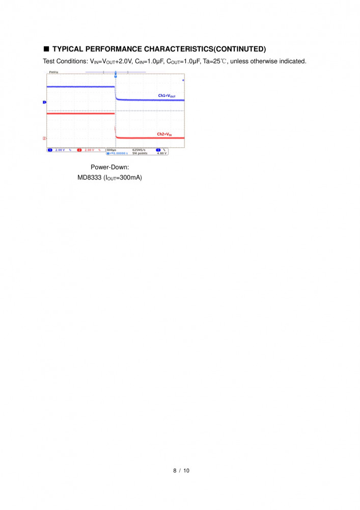 MD8357 datasheet page 8