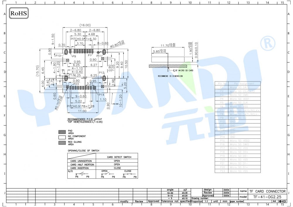 Yuandi TF-41-DG2.25 technical drawing page 2