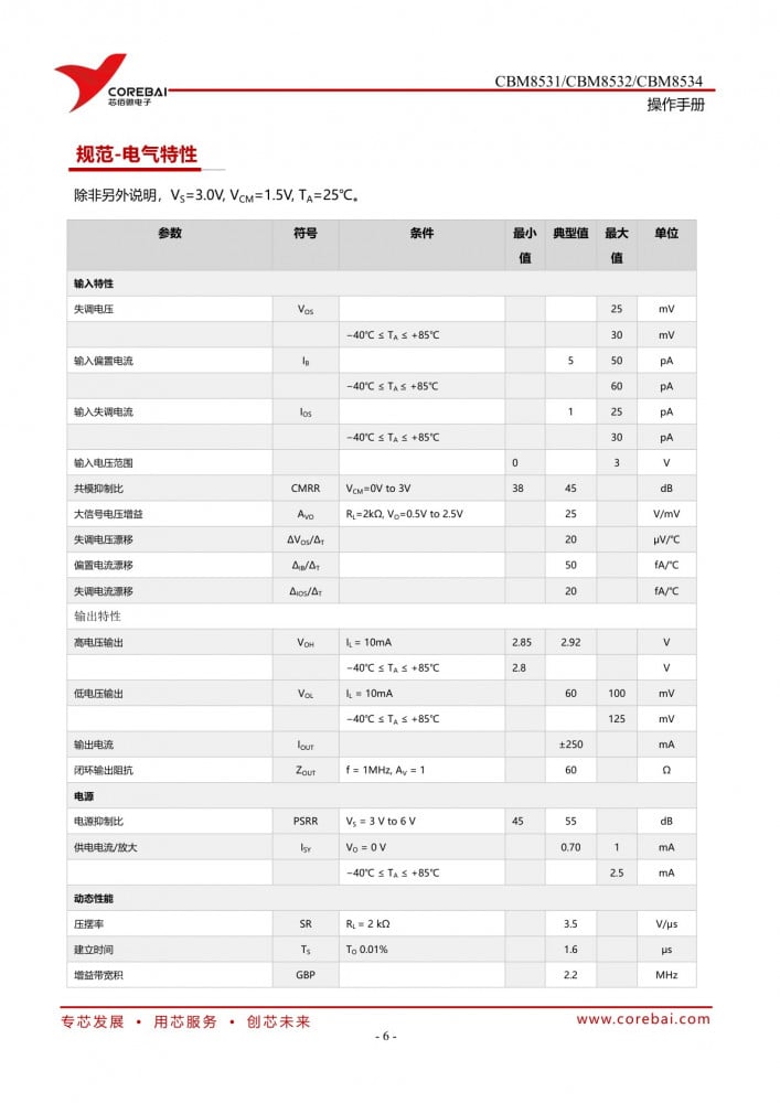 CBM8532AS8 datasheet page 6
