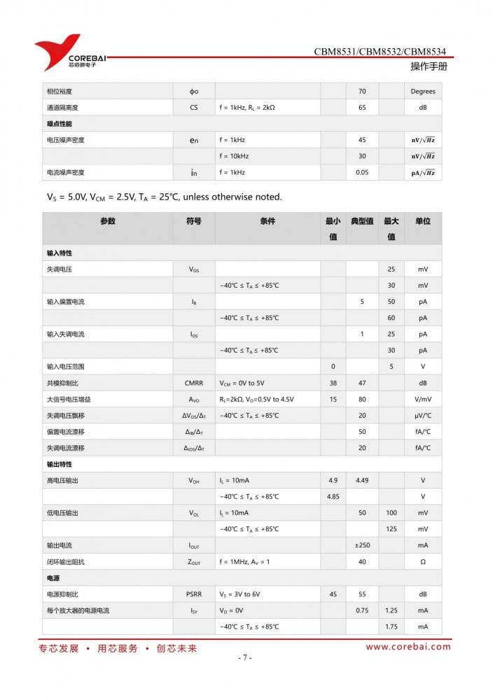 CBM8532AS8 datasheet page 7