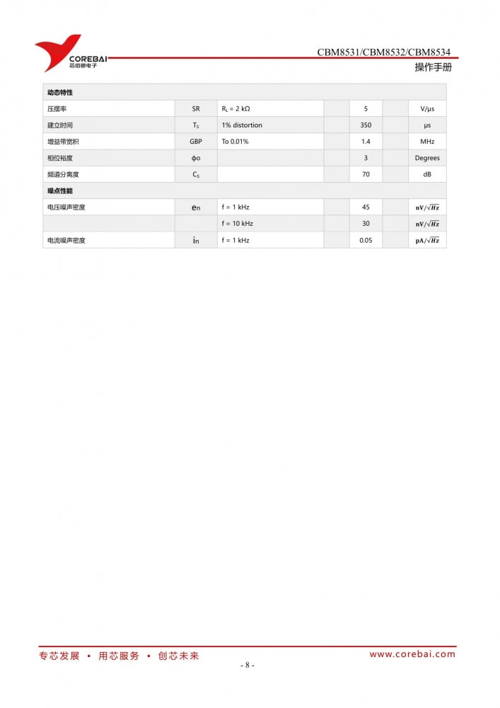 CBM8532AS8 datasheet page 8