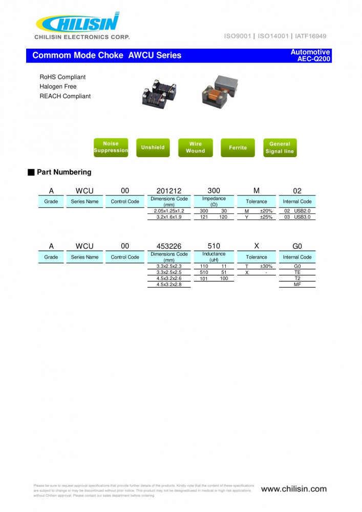 Chilisin AWCU series datasheet page 1