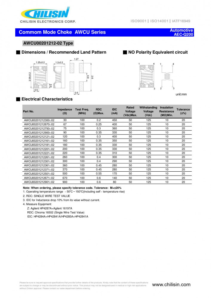 Chilisin AWCU series datasheet page 2