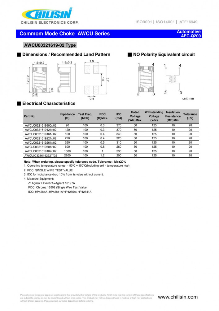 Chilisin AWCU series datasheet page 4