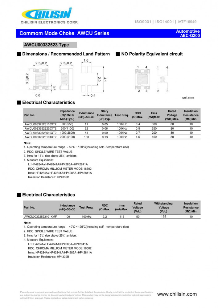 Chilisin AWCU series datasheet page 6