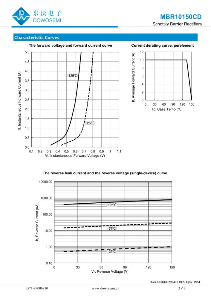 MBR10150CD datasheet page 2