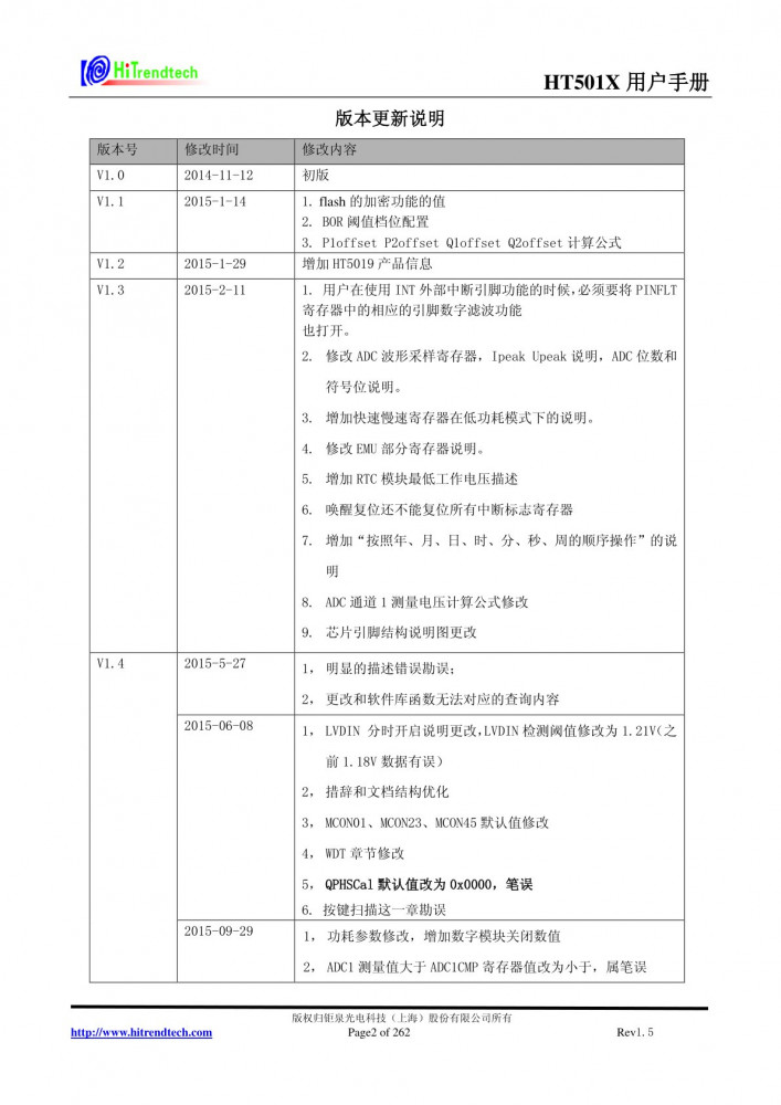 HT5019 document page 2