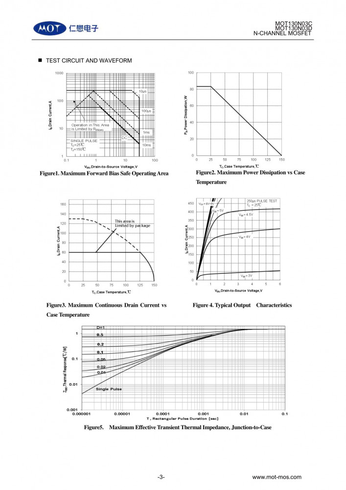 MOT130N03D datasheet page 3