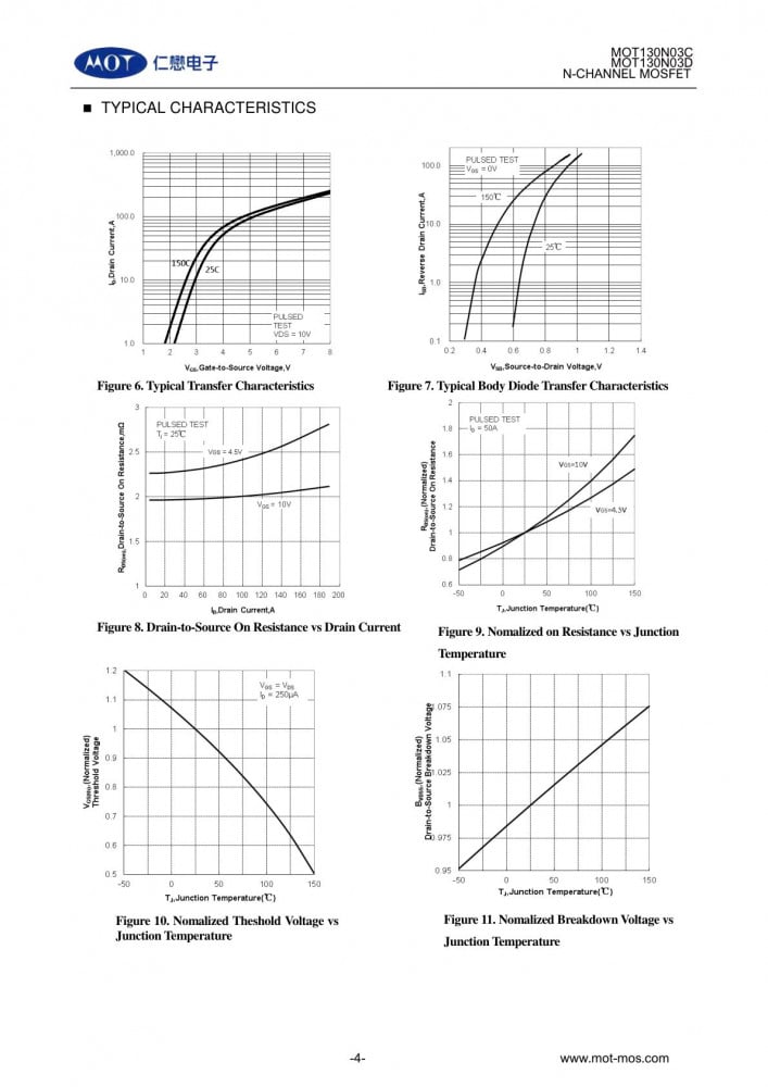MOT130N03D datasheet page 4