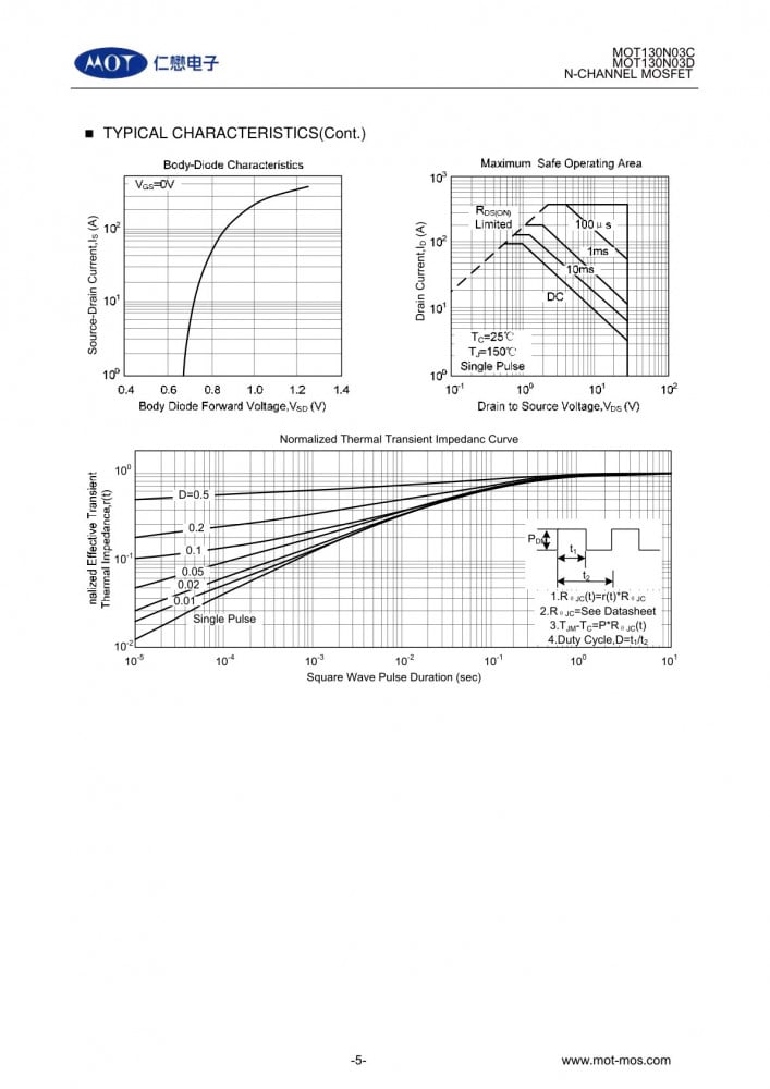 MOT130N03D datasheet page 5