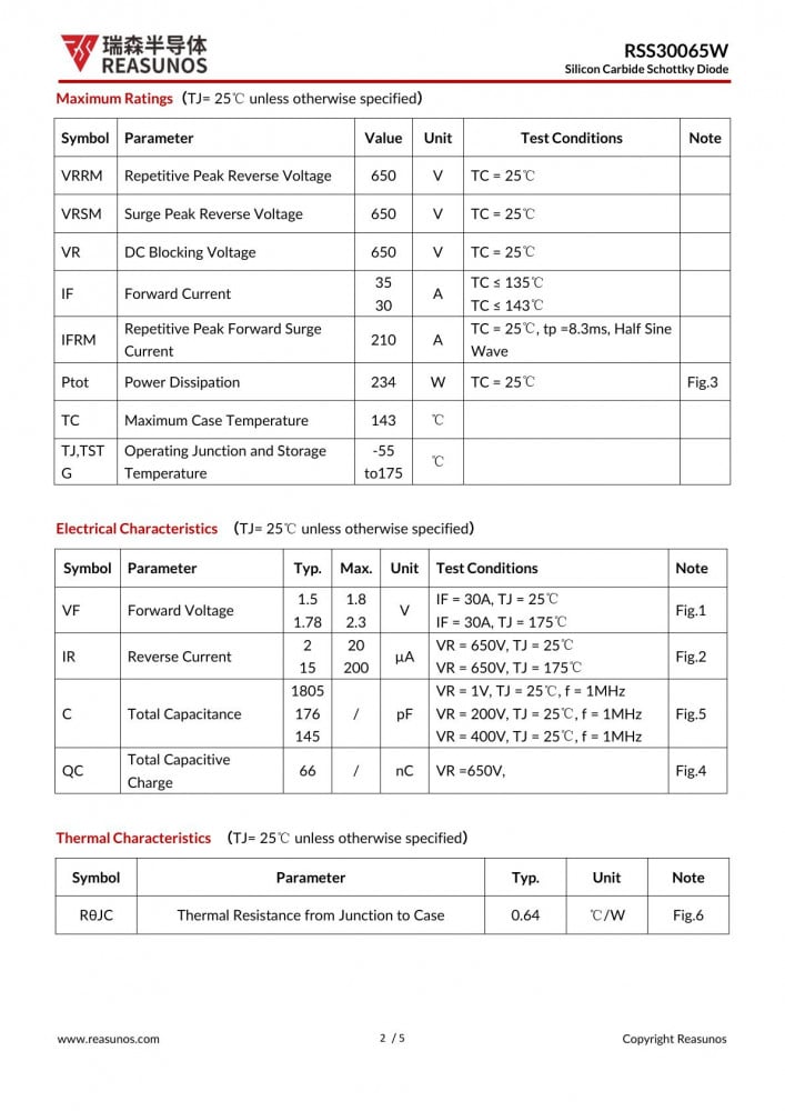 RSS30065W technical document page 2