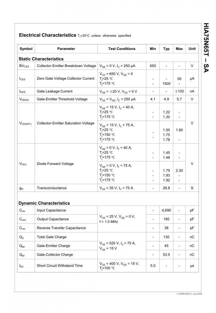 HIA75N65T-SA datasheet page 2
