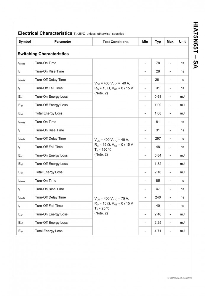 HIA75N65T-SA datasheet page 3
