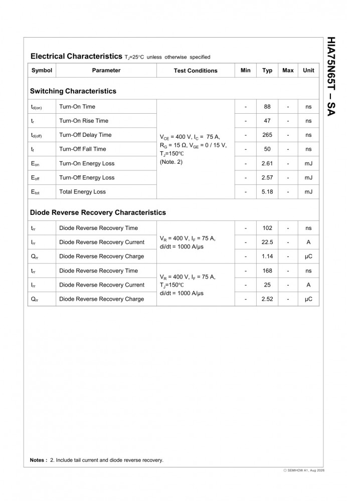 HIA75N65T-SA datasheet page 4