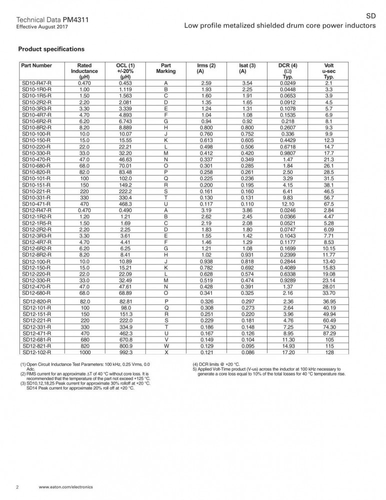EATON SD series datasheet page 2