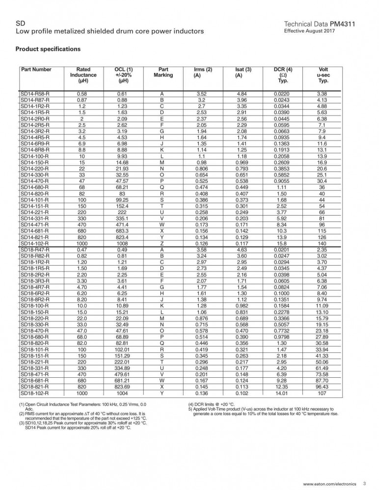 EATON SD series datasheet page 3