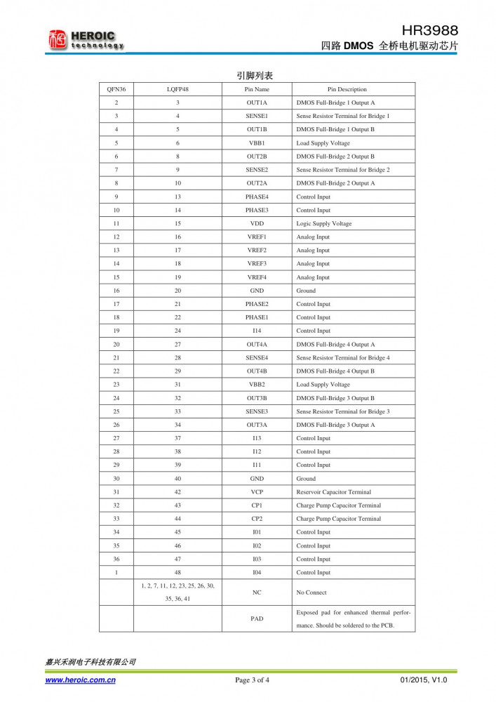 HR3988SQER datasheet page 3