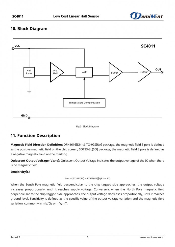 SC4011 datasheet page 7