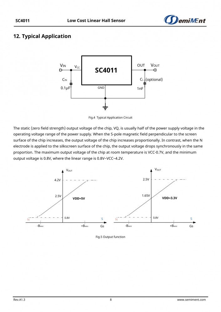SC4011 datasheet page 8