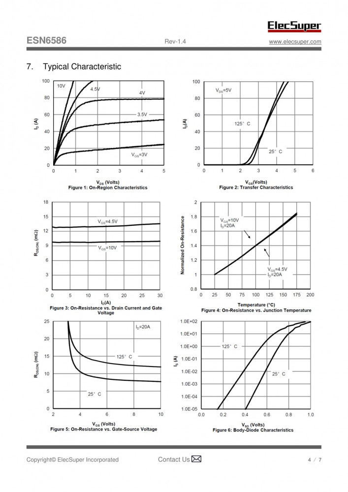 ESN6586 datasheet page 4