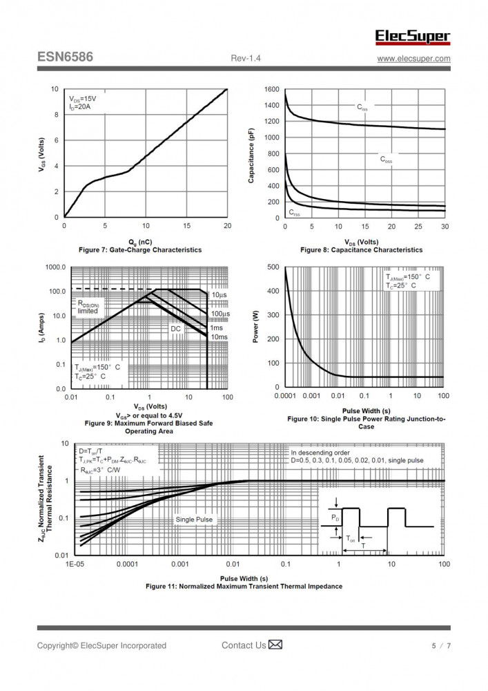 ESN6586 datasheet page 5