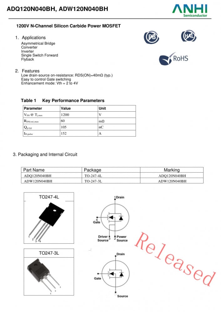 ADQ120N040BH datasheet page 1