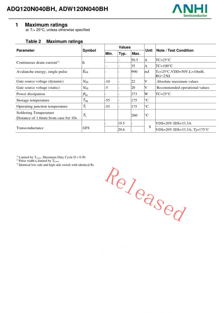ADQ120N040BH datasheet page 2
