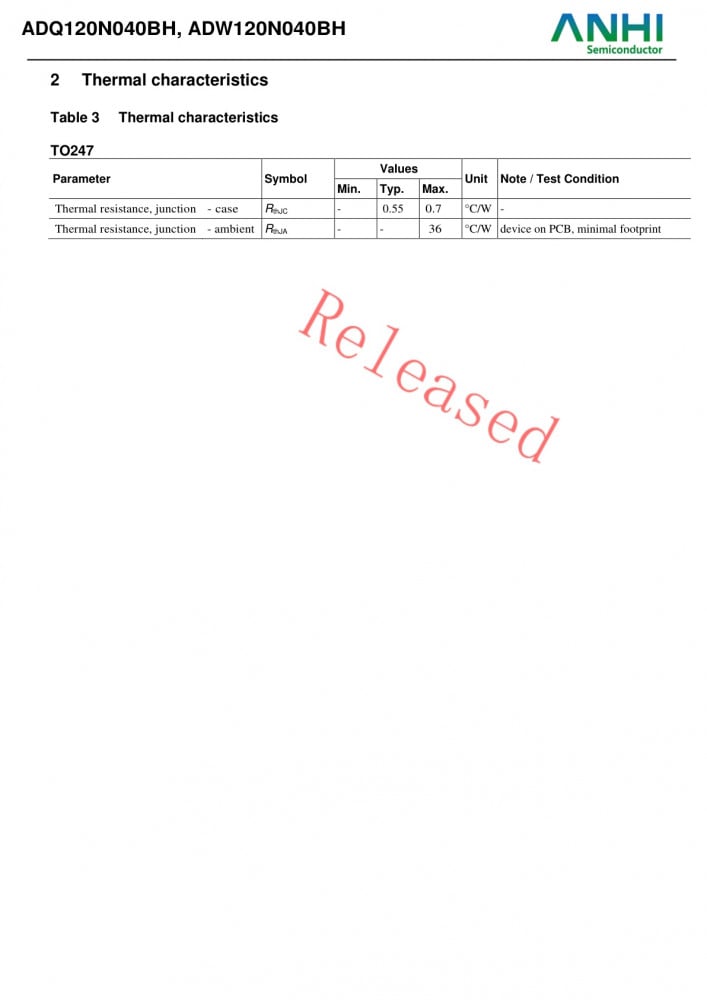 ADQ120N040BH datasheet page 3