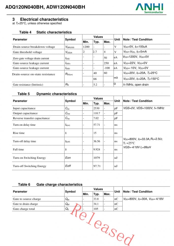 ADQ120N040BH datasheet page 4