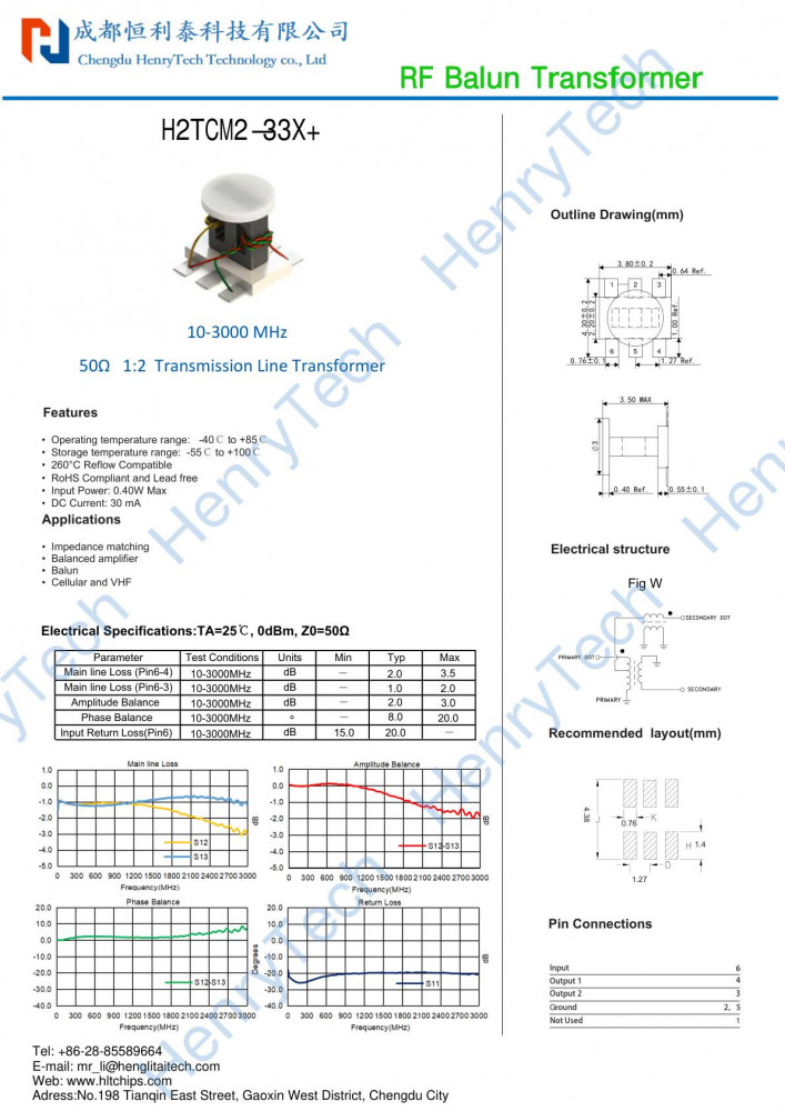 H2TCM2-33X+ technical datasheet page