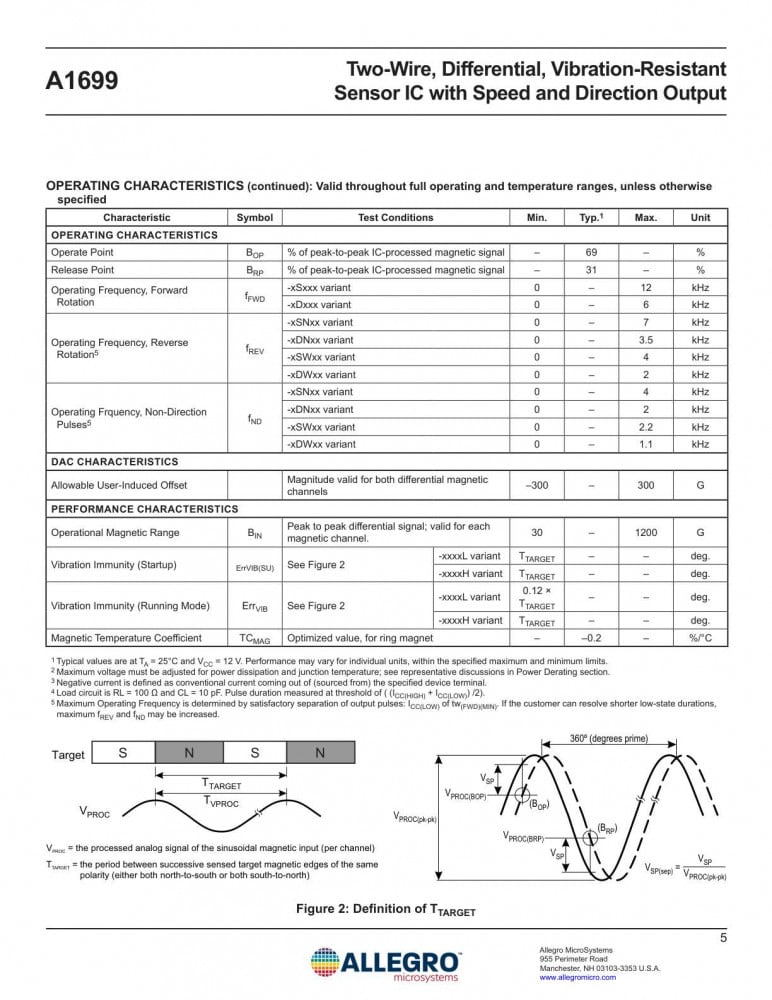 A1699 datasheet page 5
