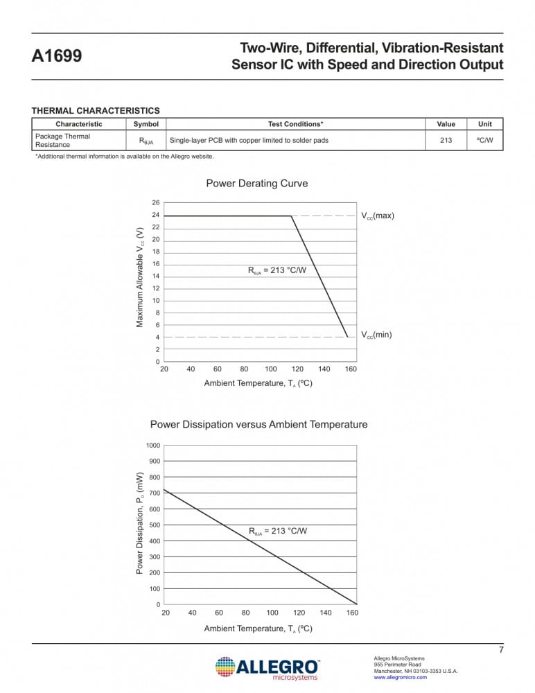 A1699 datasheet page 7