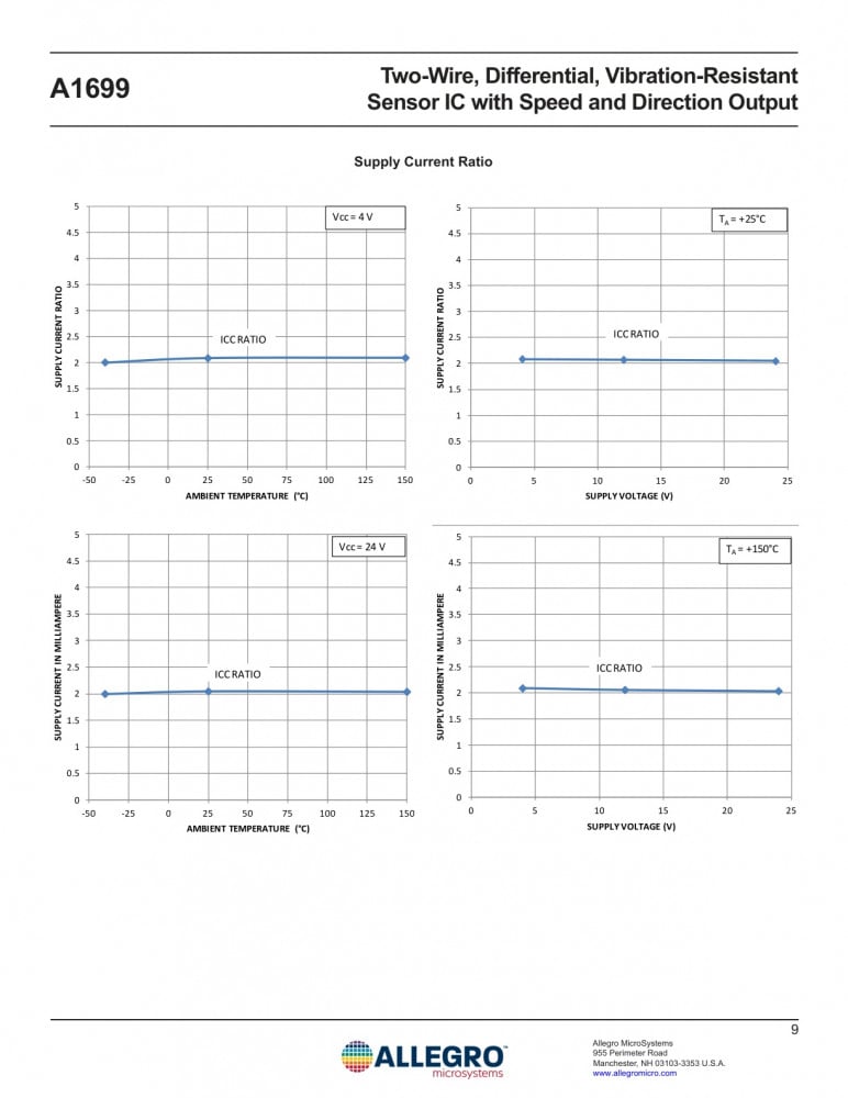A1699 datasheet page 9