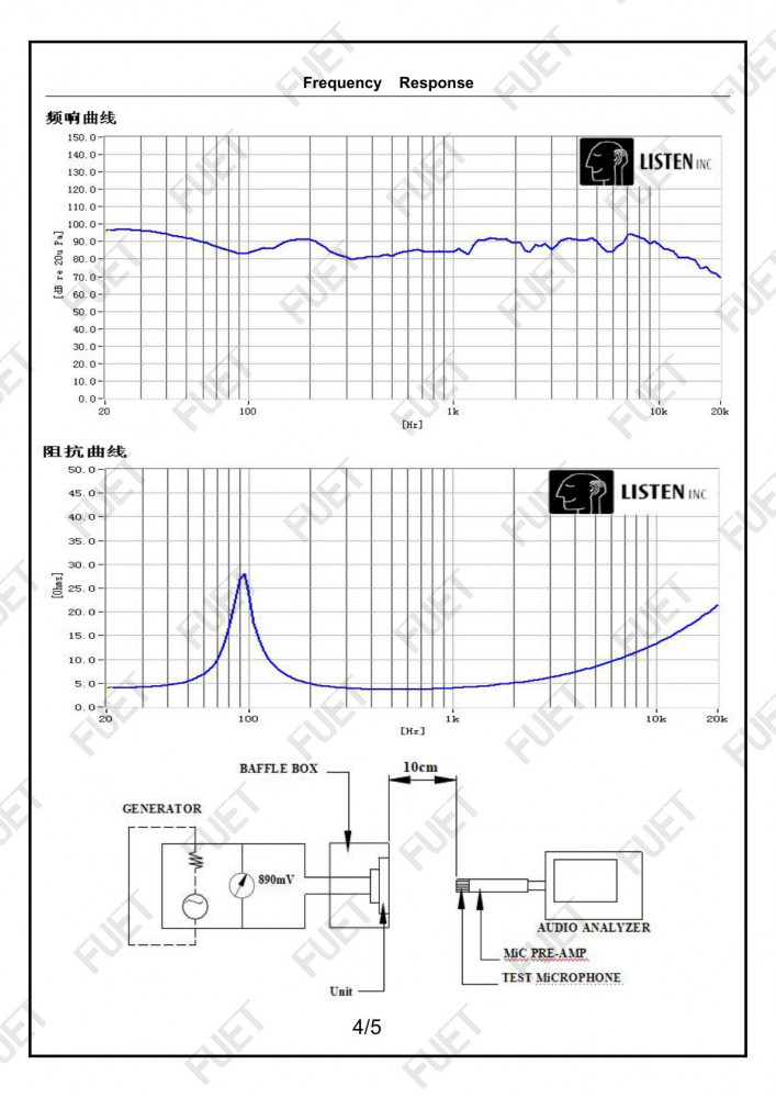 FS7070DS04300-H39.3-R01 drawing page 5