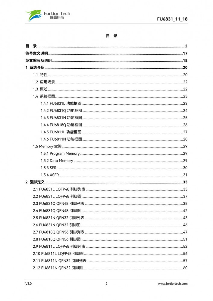 FU6831L datasheet page 2