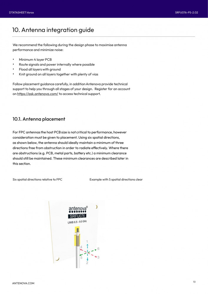 Vorax datasheet page 10