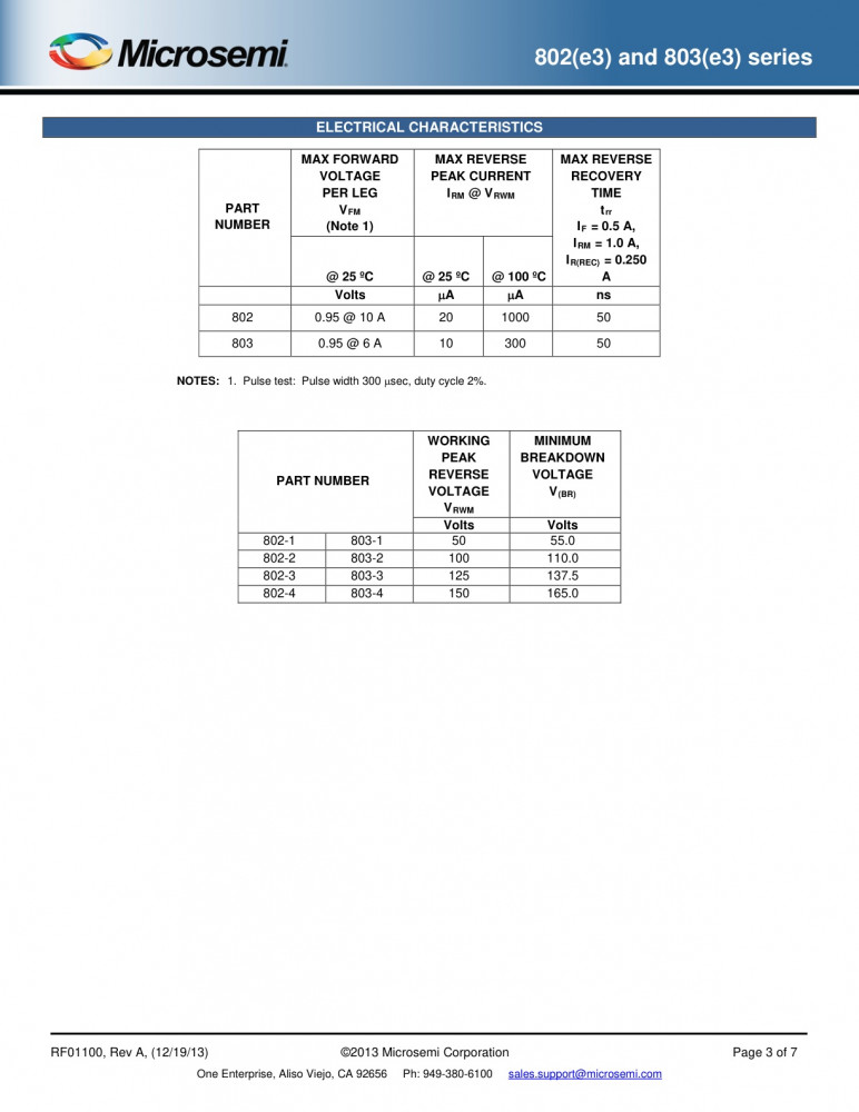 803-4 datasheet page 3