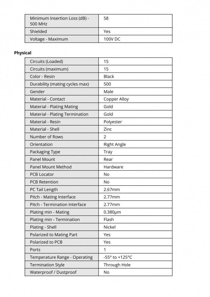 MOLEX 732840650 technical document page 3
