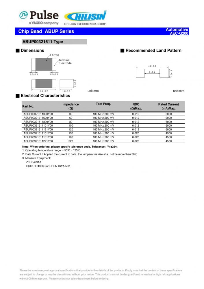 Chilisin ABUP series datasheet page 8