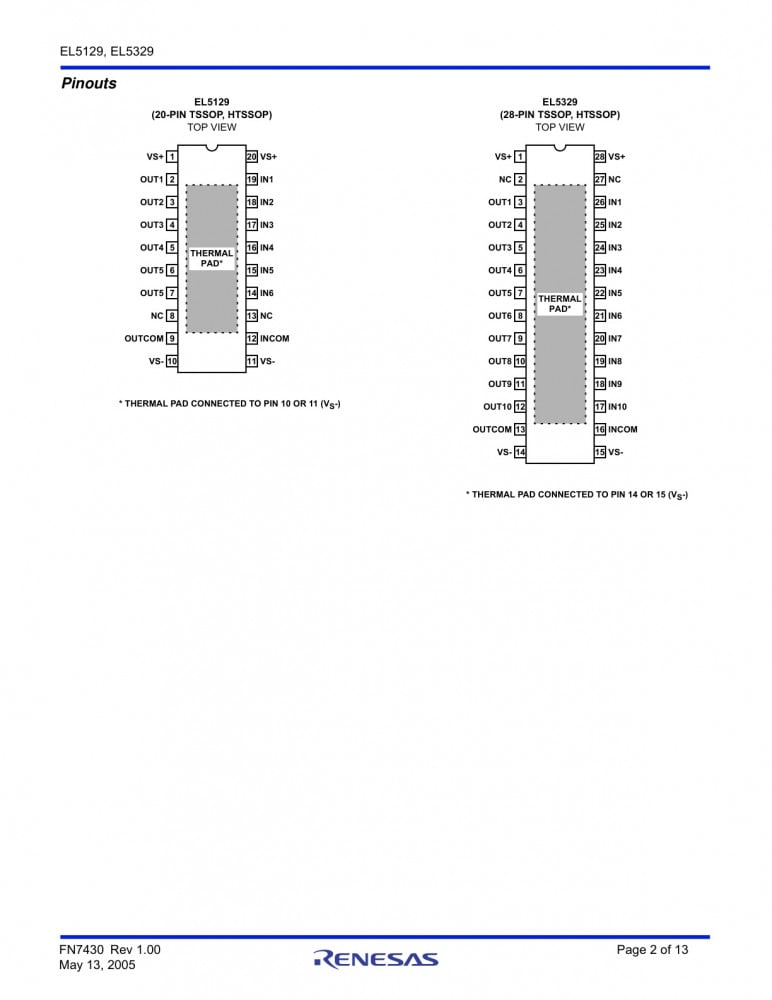 EL5329IREZ datasheet page 2