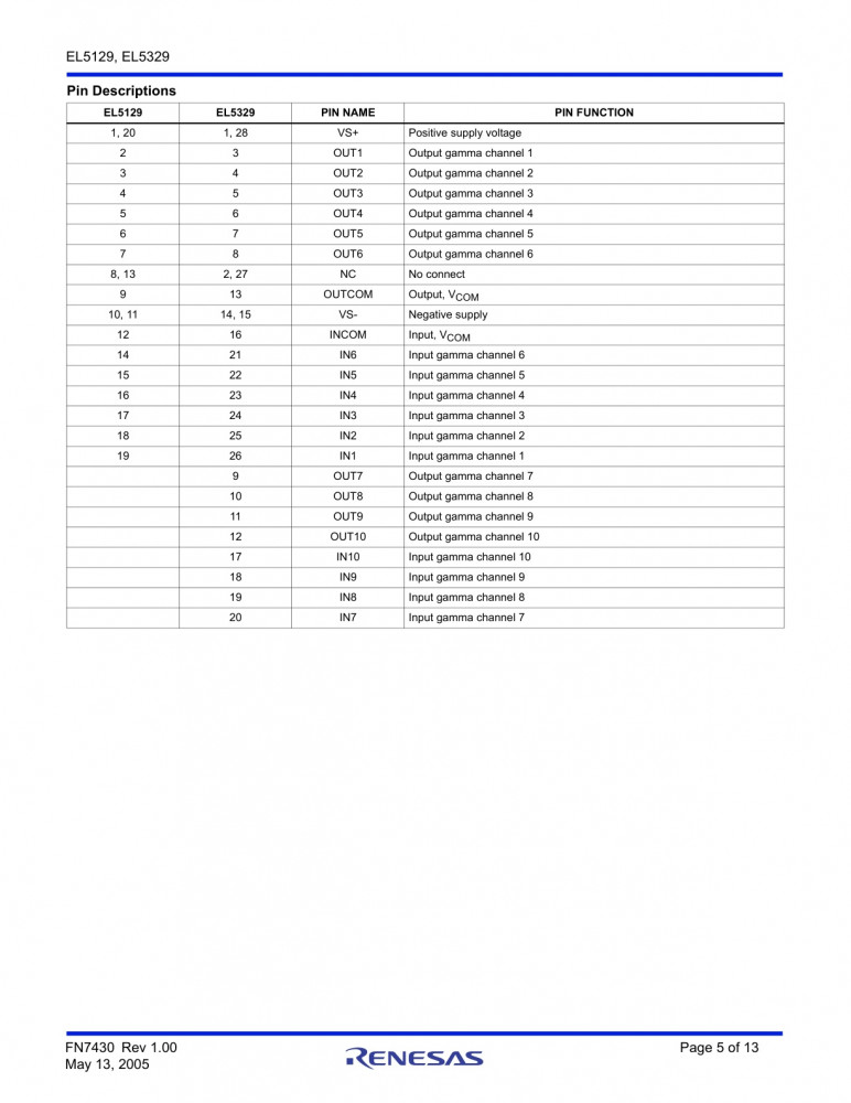 EL5329IREZ datasheet page 5