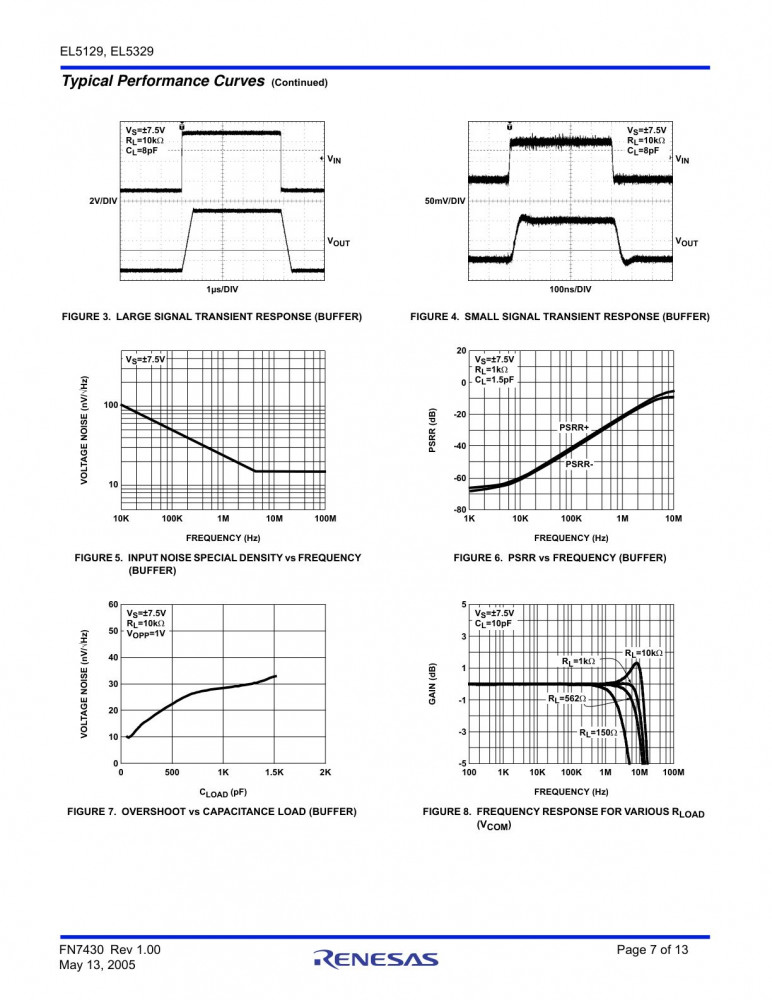 EL5329IREZ datasheet page 7