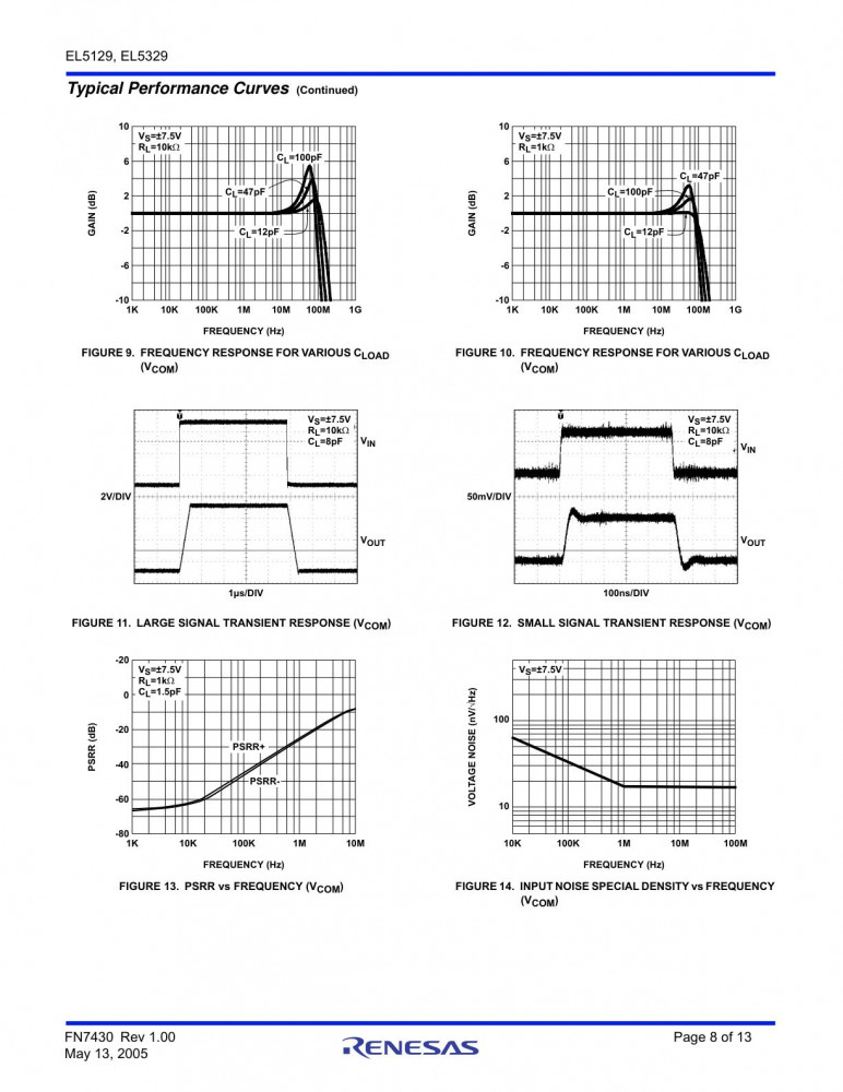 EL5329IREZ datasheet page 8