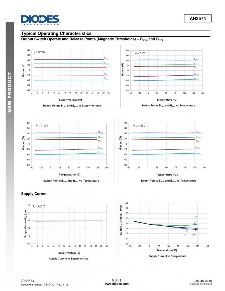 AH3574 datasheet page 5