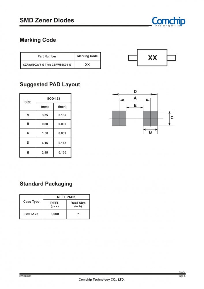 CZRW55C3V0-G datasheet page 5